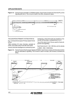M3488 Application Note | PDF