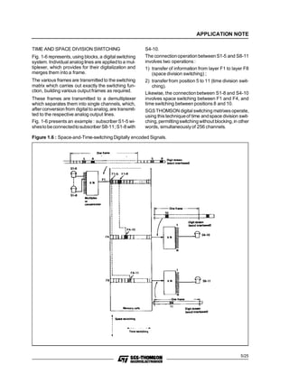 M3488 Application Note | PDF