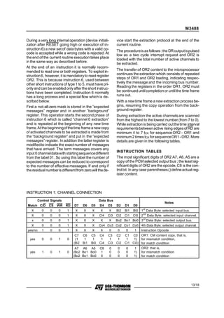 M3488 datasheet | PDF | Computing | Technology & Computing
