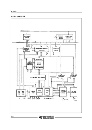 M3488 datasheet | PDF | Computing | Technology & Computing