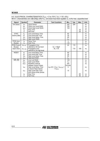 M3488 datasheet | PDF | Computing | Technology & Computing