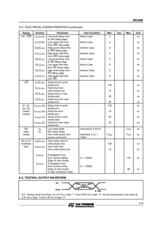 M3488 datasheet | PDF | Computing | Technology & Computing