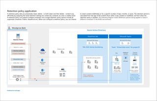 m365-compliance-illustrations.pdf
