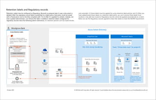 m365-compliance-illustrations.pdf