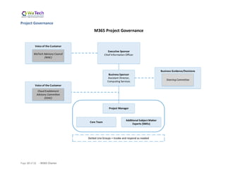 m365-project-charter.docx