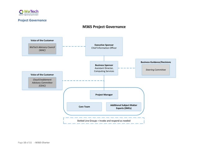 m365-project-charter.docx