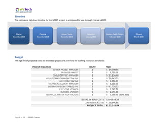 m365-project-charter.docx
