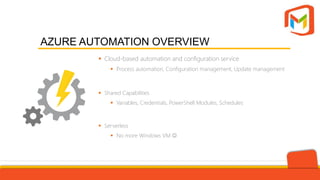 M365 automate Office 365 with azure automation | PPT