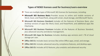 Microsoft 365 Admin Introductions Part 01 | PPTX