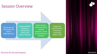 Understanding Security and Compliance in Microsoft Teams - M365 ...