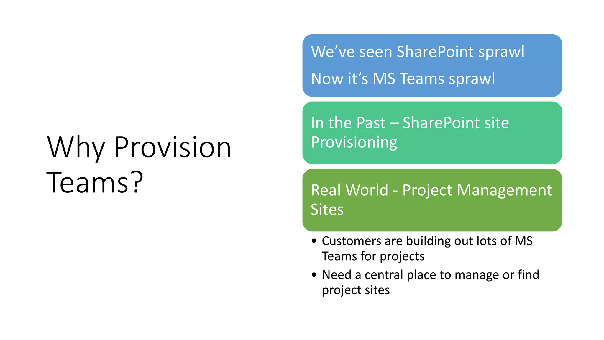 Building a Microsoft Teams Provisioning Process using Power Apps & Power Automate | PPTX | Cloud ...