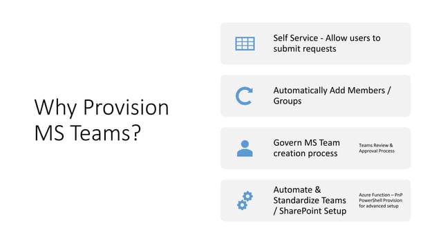 Building a Microsoft Teams Provisioning Process using Power Apps & Power Automate | PPTX | Cloud ...