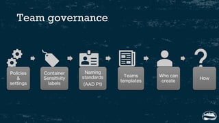 Implementing Microsoft Teams Lifecycle Governance to Stop Team Sprawl ...