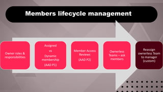 Implementing Microsoft Teams Lifecycle Governance to Stop Team Sprawl ...