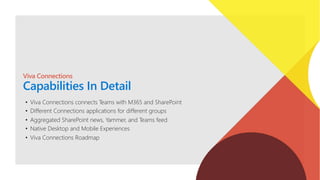 M365 Conf - Microsoft Viva Interactive Overview - 2021 Dec 06.pdf