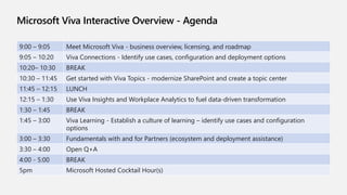 M365 Conf - Microsoft Viva Interactive Overview - 2021 Dec 06.pdf