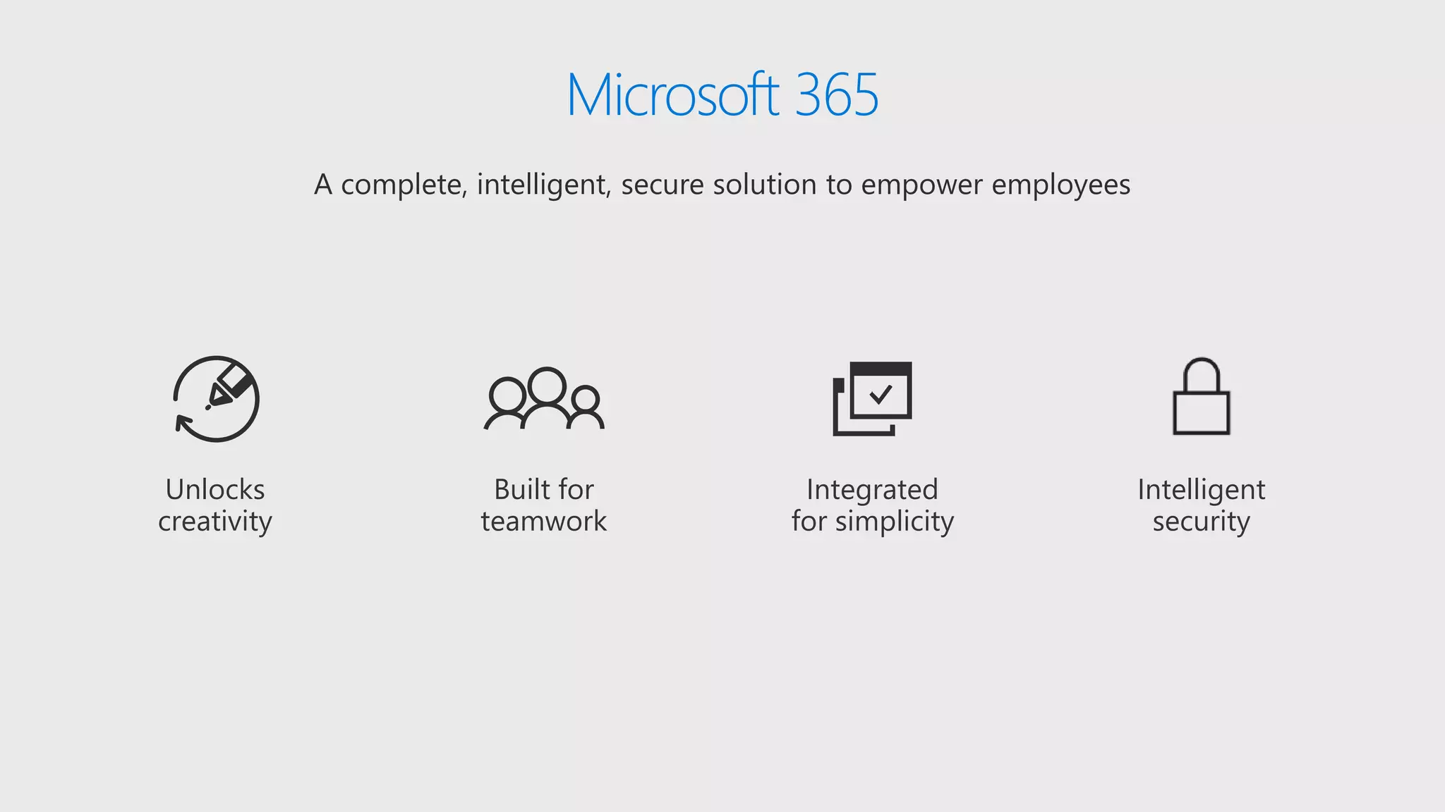 M365 e3 and identity and threat protection and compliance new skus | PPTX