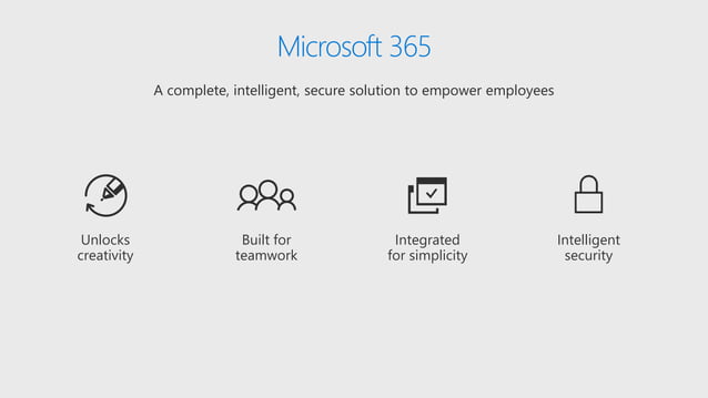M365 e3 and identity and threat protection and compliance new skus | PPT