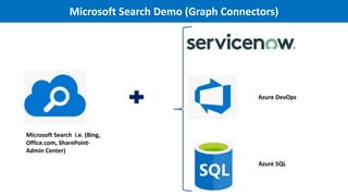 Microsoft Search with Graph Connector | PPTX