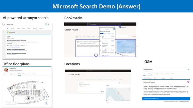 Microsoft Search with Graph Connector | PPT