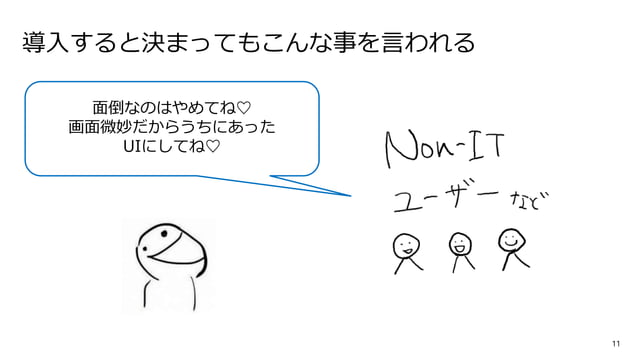 Microsoft 365 で NoOps を考える | PPTX