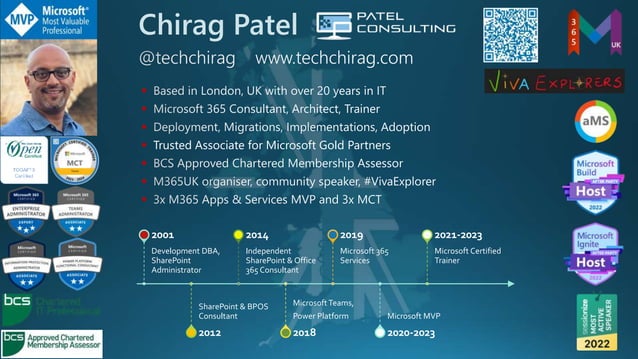 Understanding Security and Compliance in Microsoft Teams M365 North ...