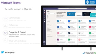 All about Send proactive messages in Microsoft Teams BOT | PPT