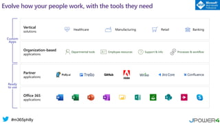 All about Send proactive messages in Microsoft Teams BOT | PPT