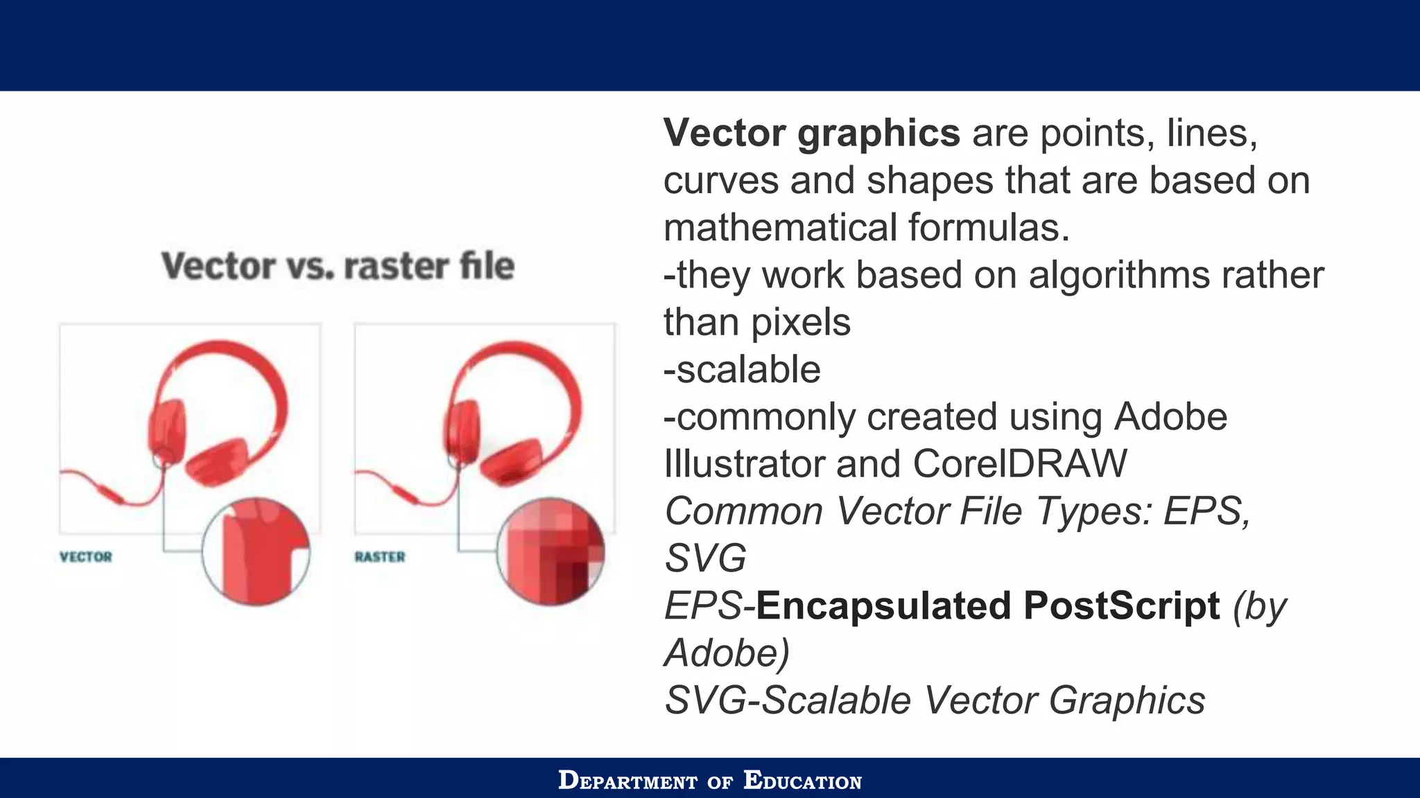 M365 PPT - Inserting Charts, Images, Slide Management, Design Ideas.pptx