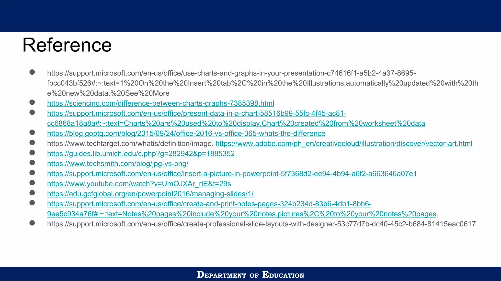 M365 PPT - Inserting Charts, Images, Slide Management, Design Ideas.pptx