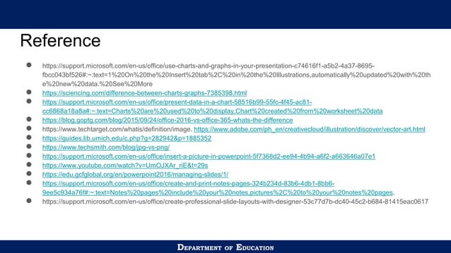 M365 PPT - Inserting Charts, Images, Slide Management, Design Ideas.pptx