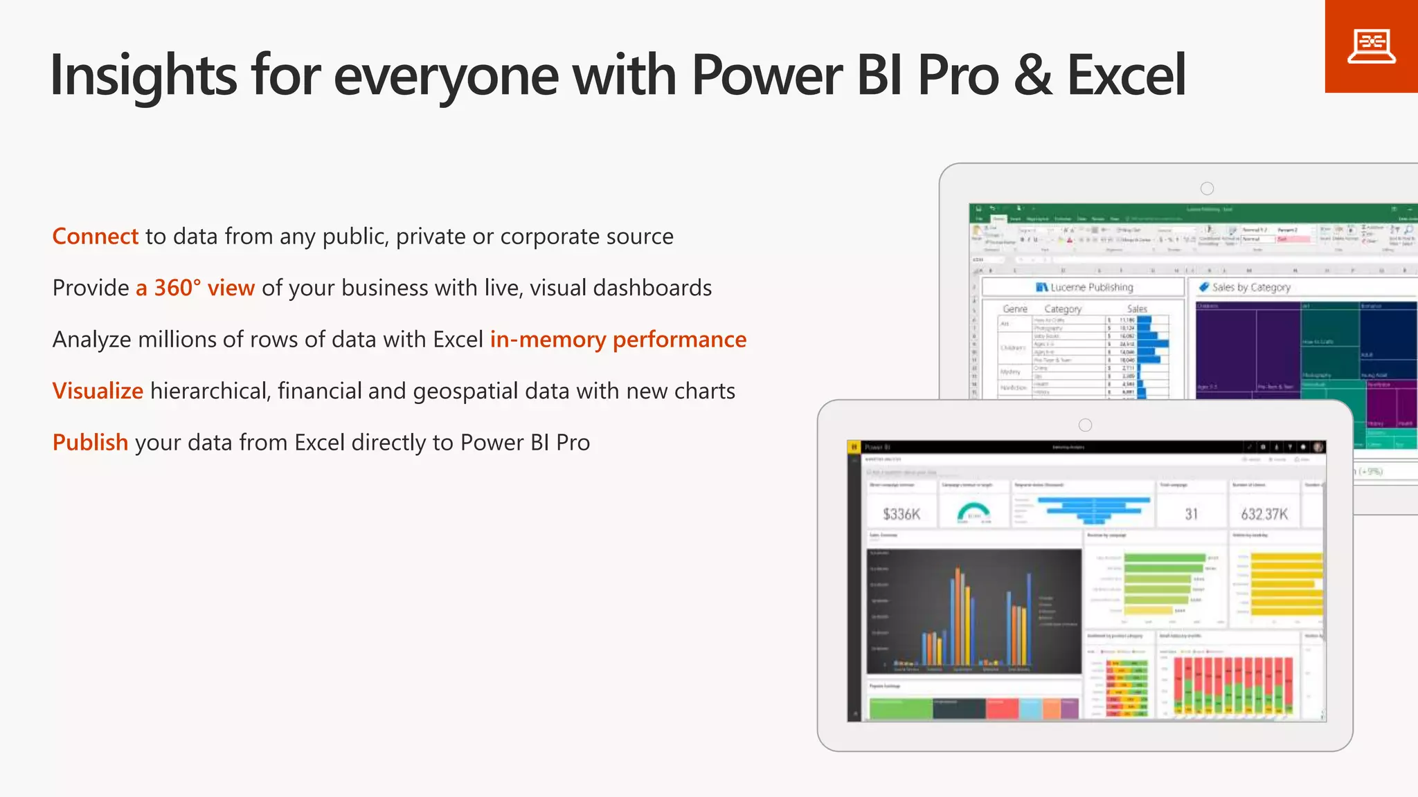 M365 reinventing digital environment for modern workplace | PPTX