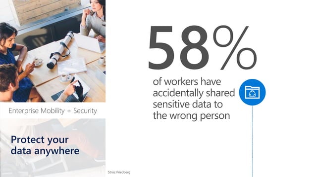 M365 reinventing digital environment for modern workplace | PPTX ...