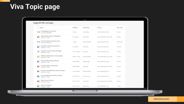 Microsoft 365 Copilot data quality with semantic index and how Topics ...