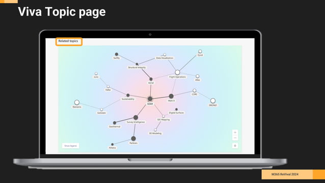 Microsoft 365 Copilot data quality with semantic index and how Topics ...