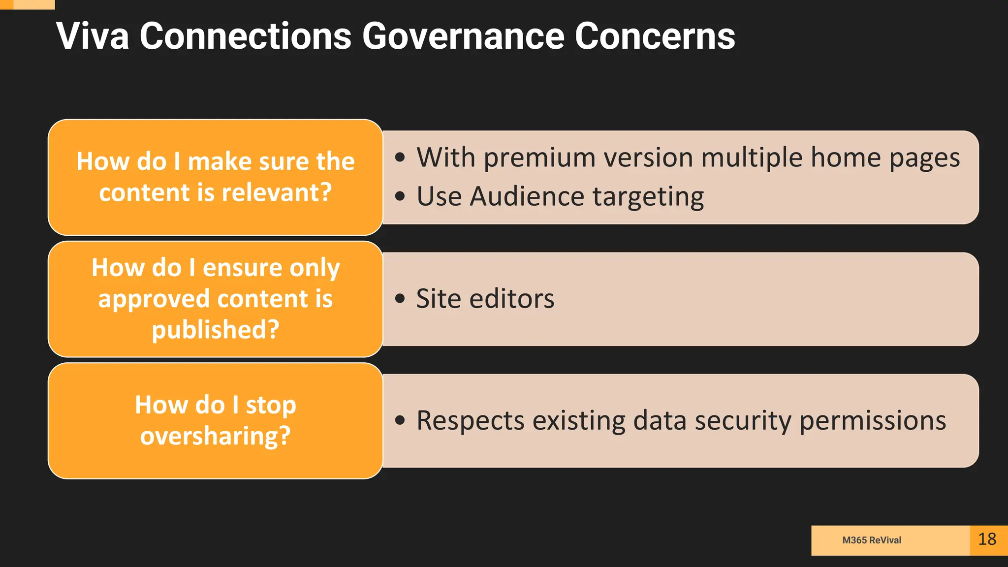 Microsoft Viva and Copilot Governance | M365 ReVival | Feb 2024 | PDF ...