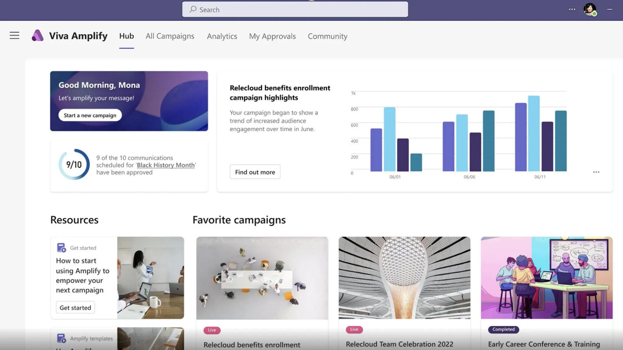 Microsoft Viva and Copilot Governance | M365 ReVival | Feb 2024 | PDF ...