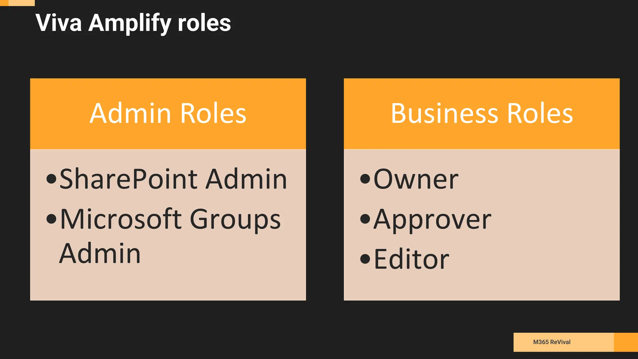 Microsoft Viva and Copilot Governance | M365 ReVival | Feb 2024 | PDF ...