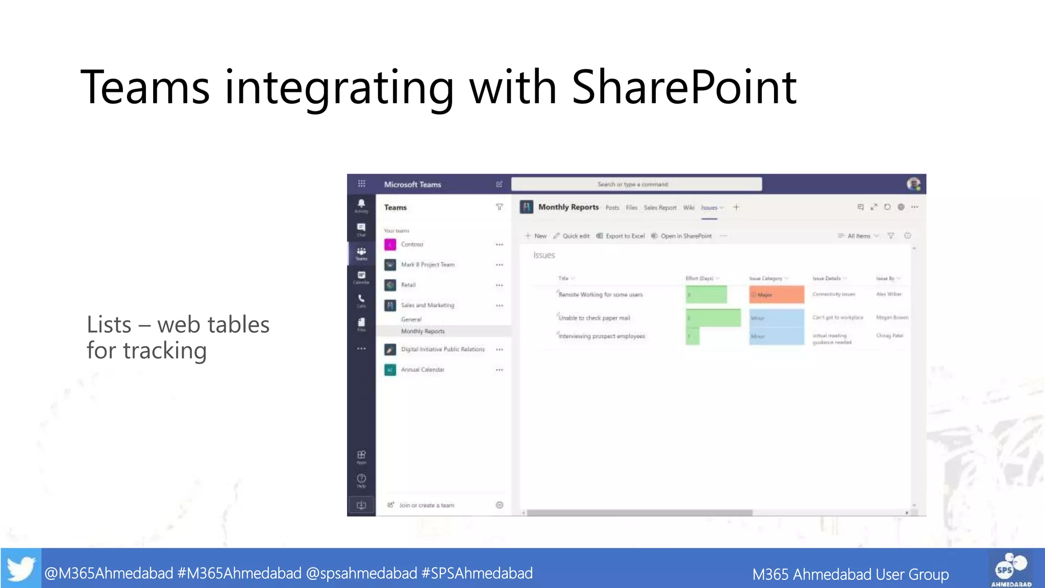 Deep dive on Microsoft Teams integration with SharePoint - M365 ...