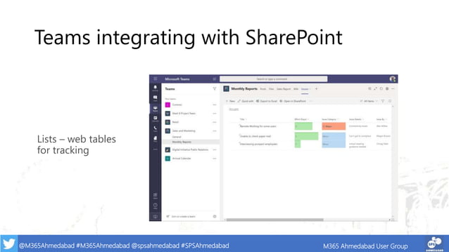 Deep dive on Microsoft Teams integration with SharePoint - M365 ...