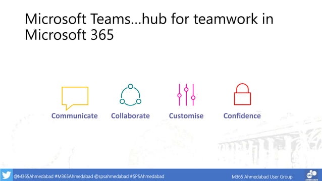 Deep dive on Microsoft Teams integration with SharePoint - M365 ...