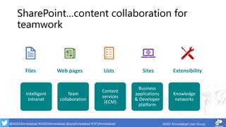 Deep dive on Microsoft Teams integration with SharePoint - M365 ...