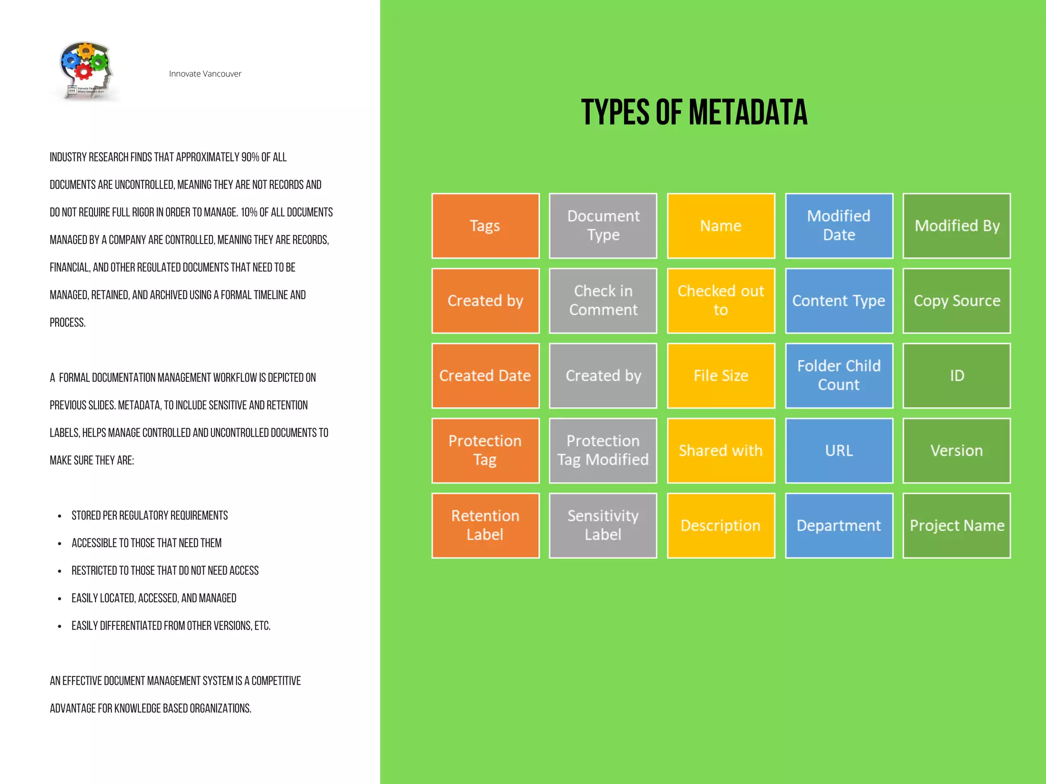 M365 Structure & Document Managment Architecture Design Overview ...