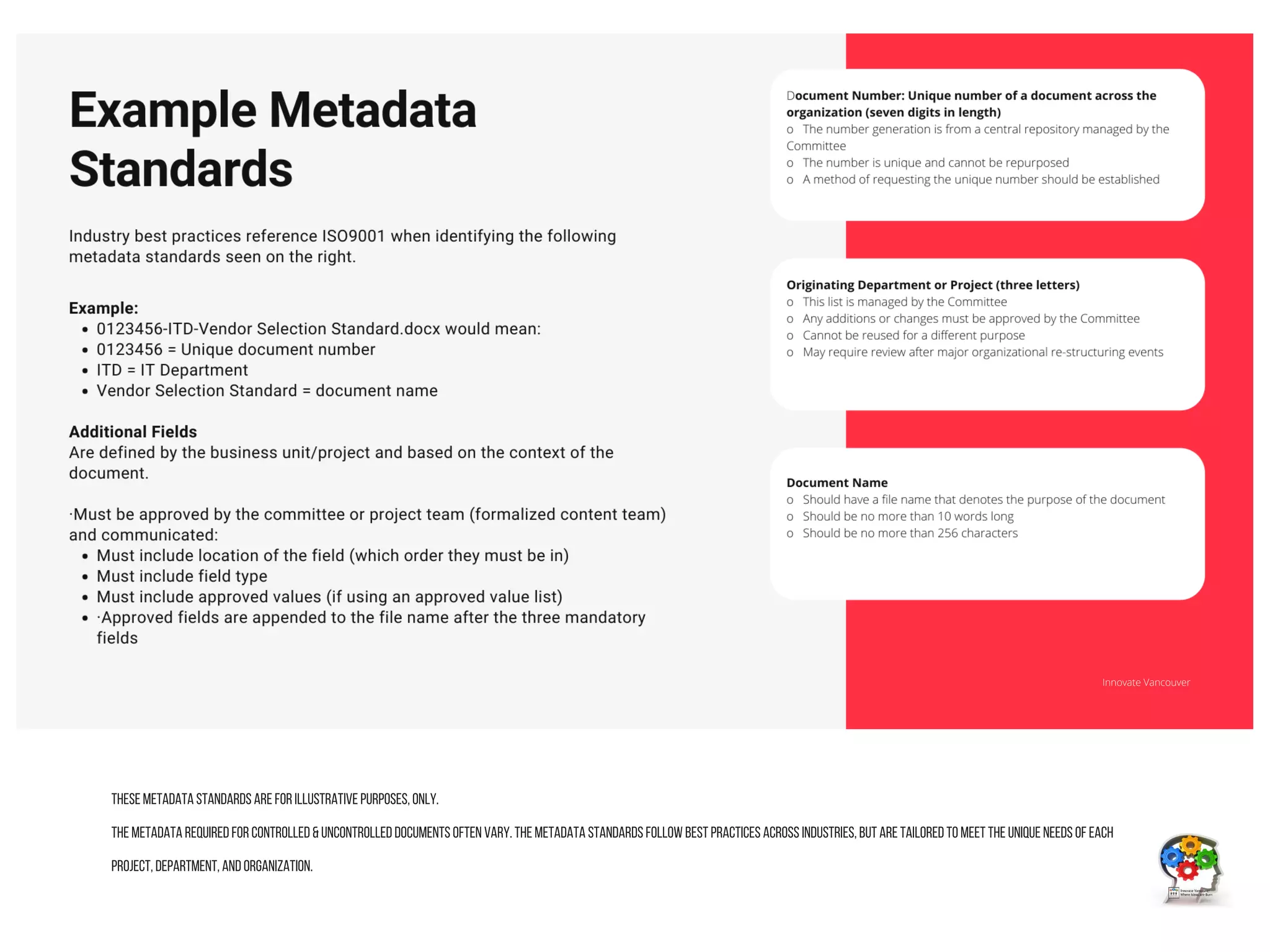 M365 Structure & Document Managment Architecture Design Overview ...