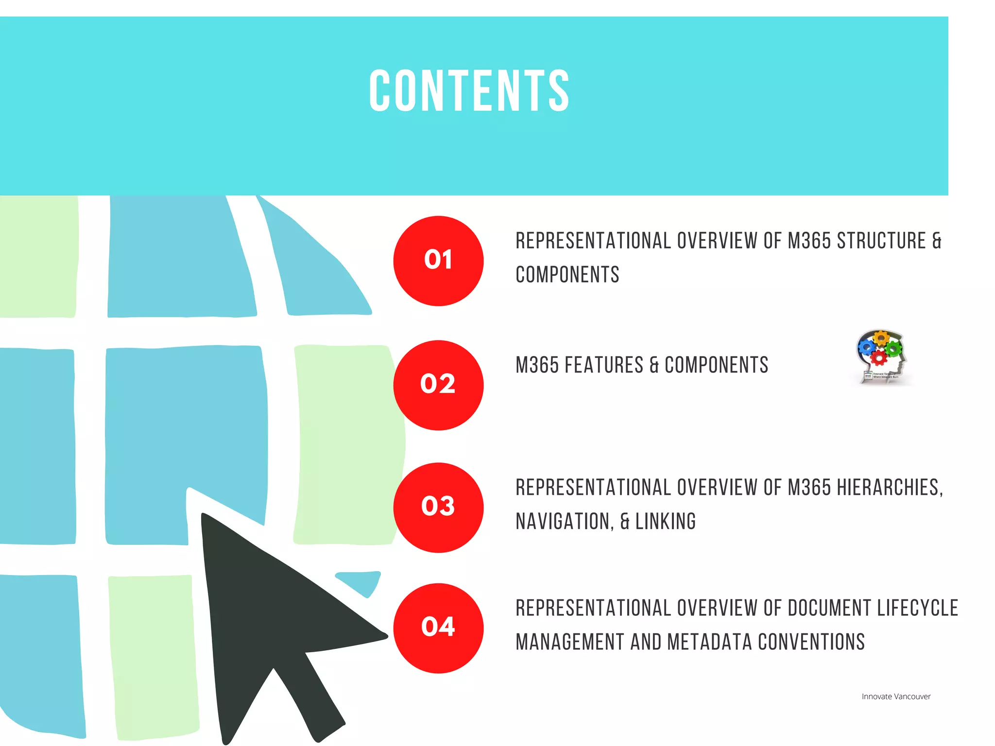 M365 Structure & Document Managment Architecture Design Overview ...