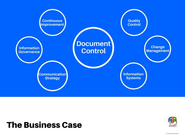 M365 Structure & Document Managment Architecture Design Overview ...