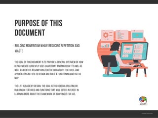M365 Structure & Document Managment Architecture Design Overview ...