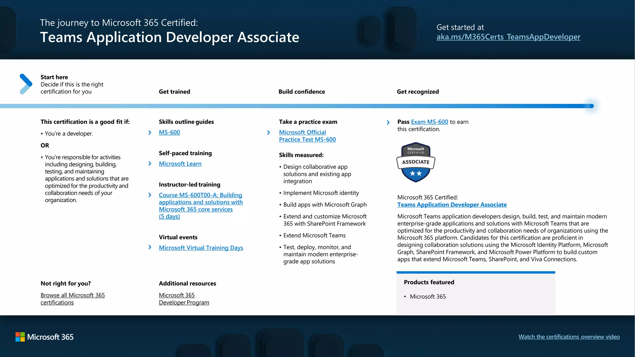 M365 Training + Certification Guide_081822.pdf | Cloud Computing | Internet