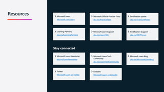 M365 Training + Certification Guide_081822.pdf