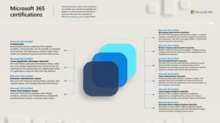 M365 Training + Certification Guide_081822.pdf